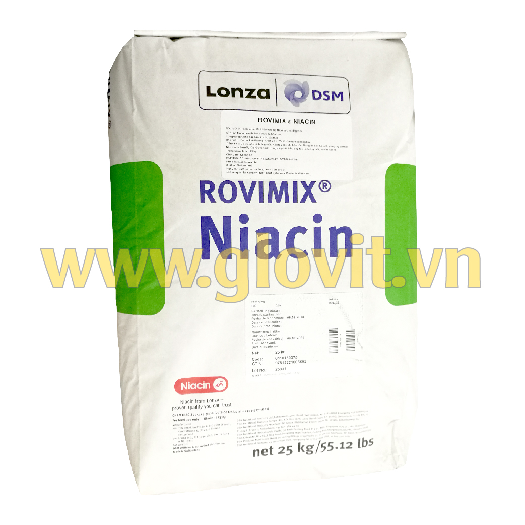 Cuxavit Nicotinamide – Global Vitamin Co.,Ltd